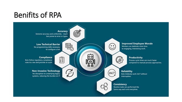 RPA.pptx | Robotics | Technology & Computing