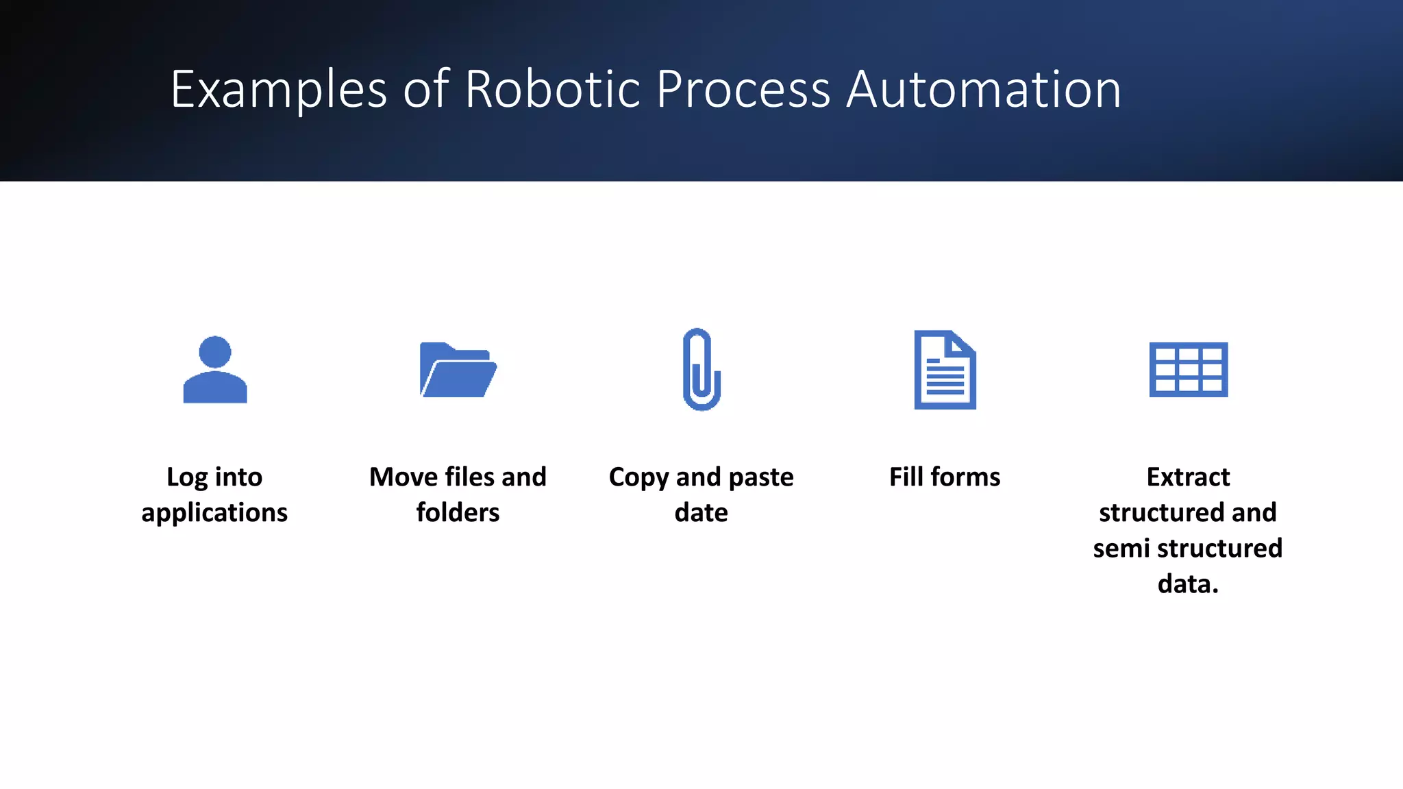 RPA.pptx | Robotics | Technology & Computing