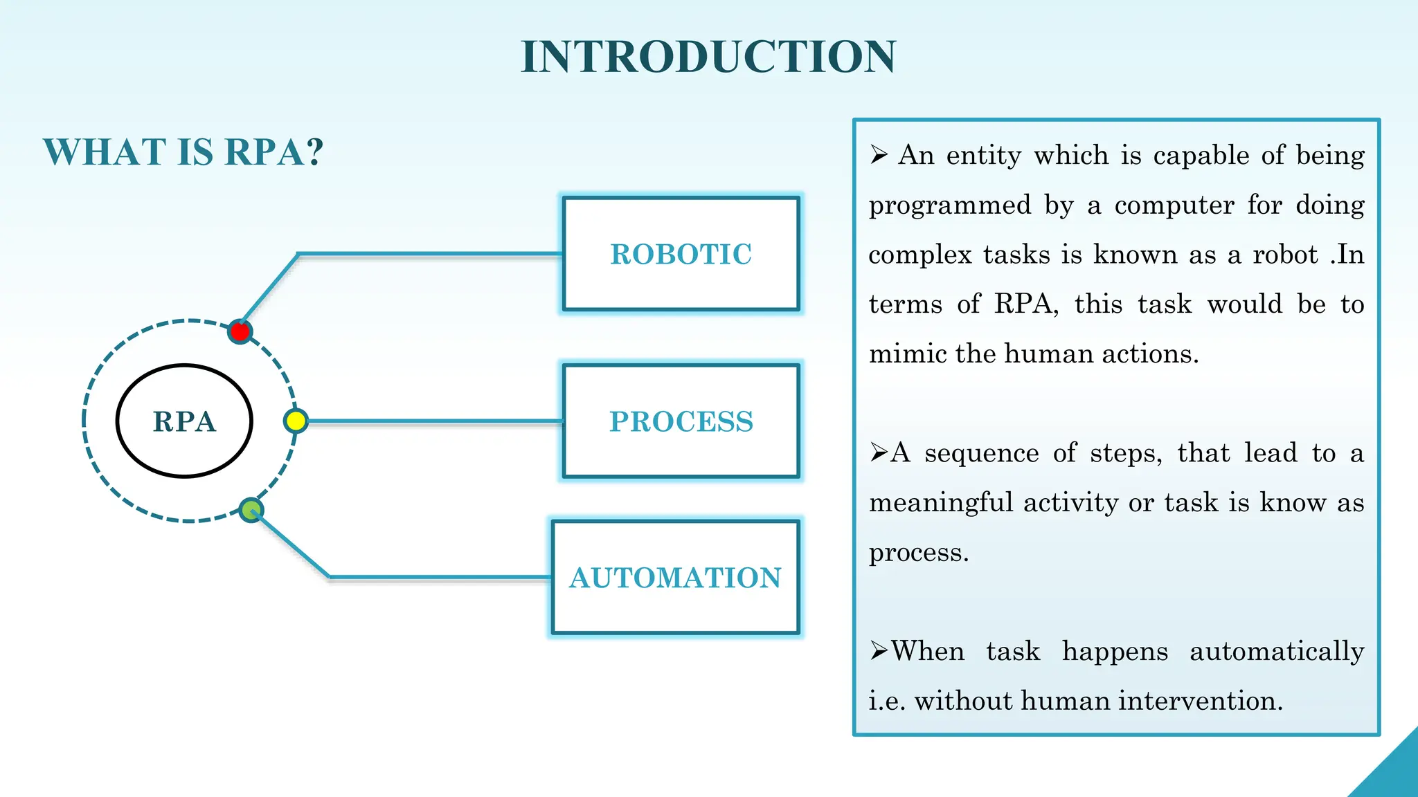 RPA robotic process automation in banking.pptx