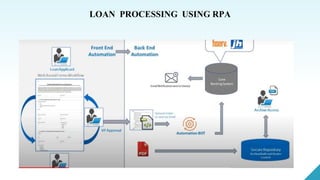 RPA robotic process automation in banking.pptx