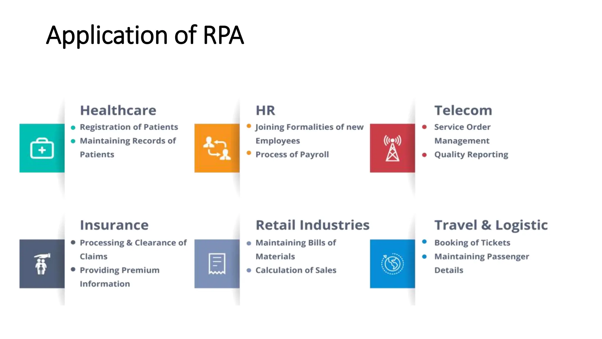 Robotic Process Automation Introduction Pptx Computer Software