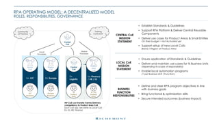 RPA - Orchestrator - Modern folder & Move to Cloud | PPT
