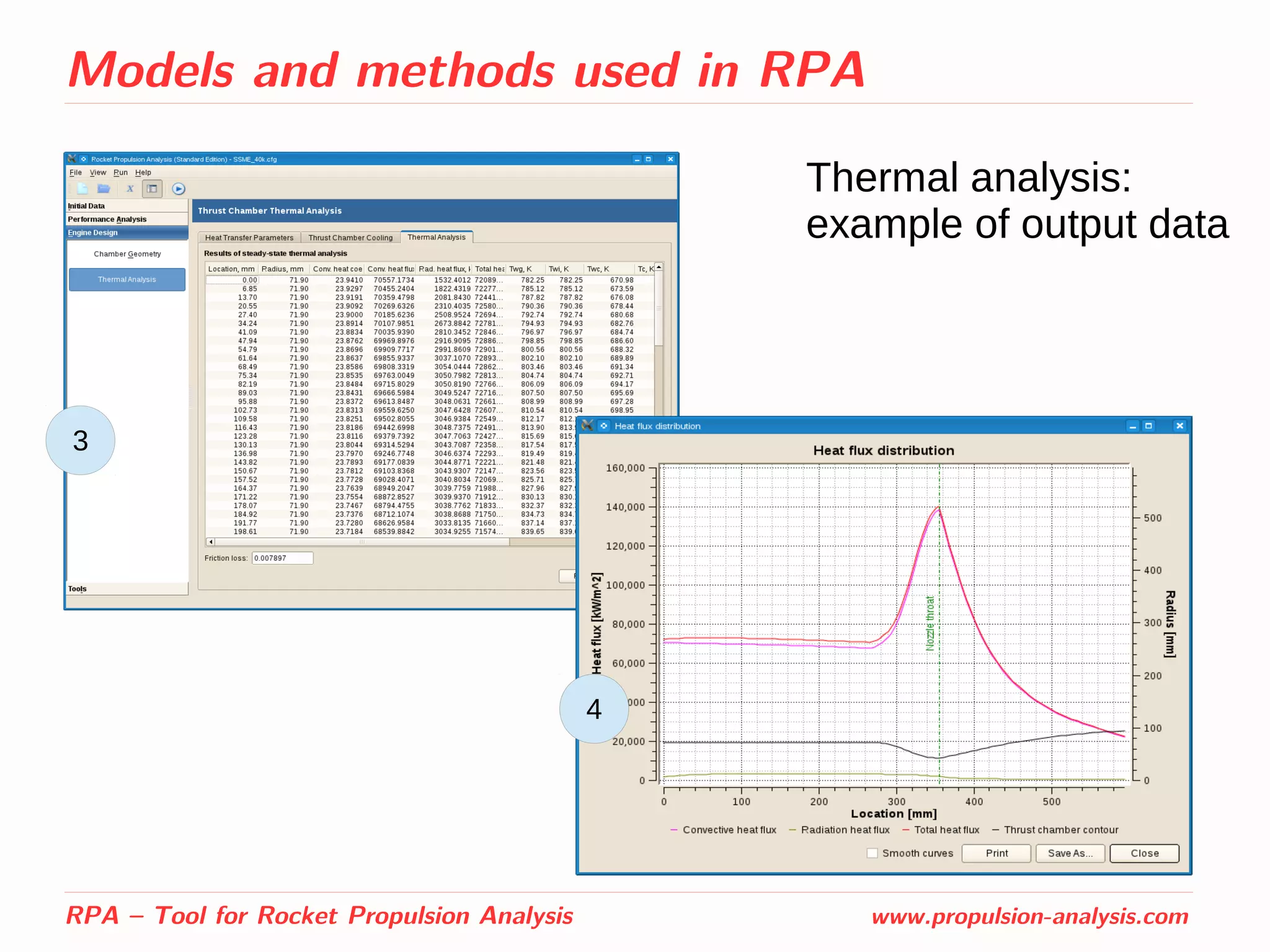 RPA - Tool for Rocket Propulsion Analysis | PDF