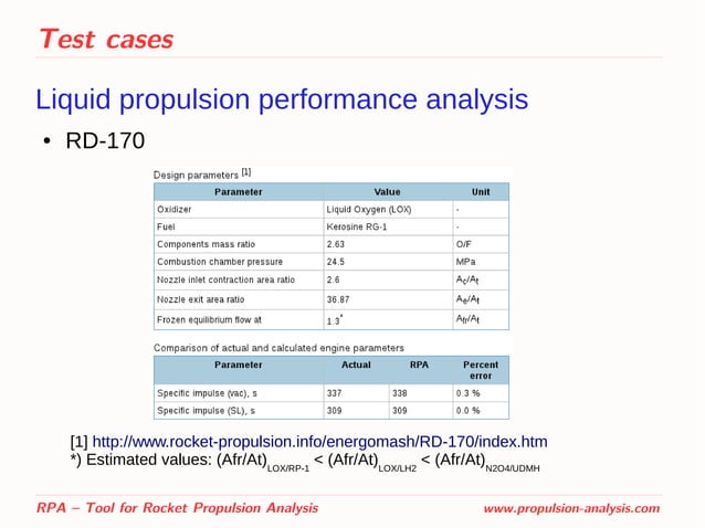RPA - Tool for Rocket Propulsion Analysis | PDF | Chemistry | Science