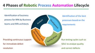 rpa 8th sem ppt.pptx