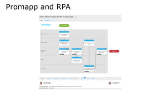 RPA and BPM: Making the connection | PPT