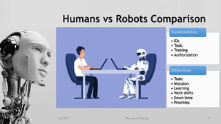 RPA_automation_slide.pptx | Operating Systems | Computer Software and ...