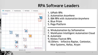 RPA_automation_slide.pptx | Operating Systems | Computer Software and ...