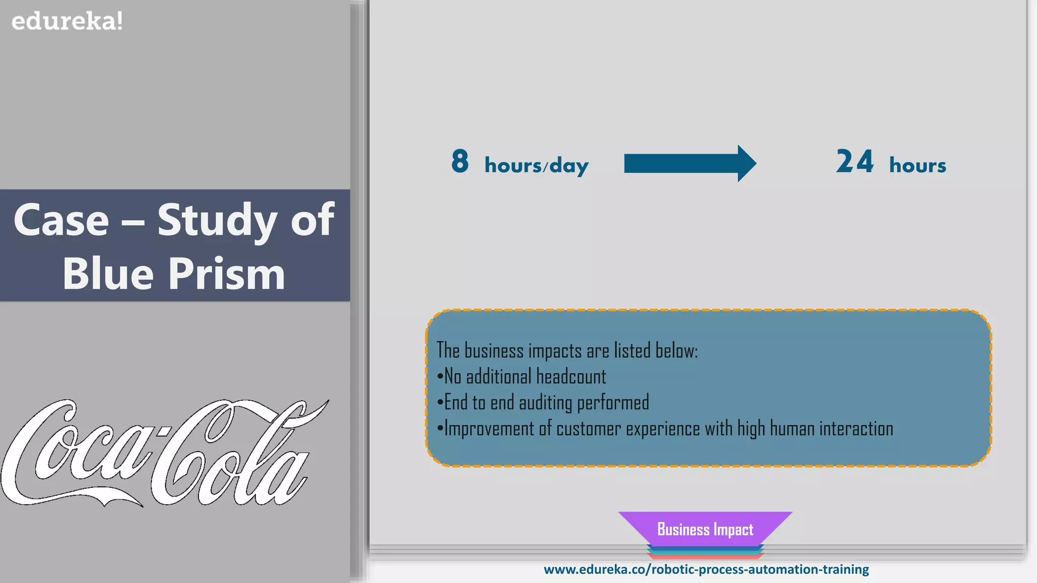 RPA Blue Prism Tutorial For Beginners | Introduction To Blue Prism ...