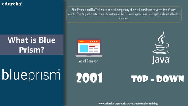 RPA Blue Prism Tutorial For Beginners | Introduction To Blue Prism | RPA Training | Edureka | PDF