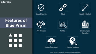 RPA Blue Prism Tutorial For Beginners | Introduction To Blue Prism ...