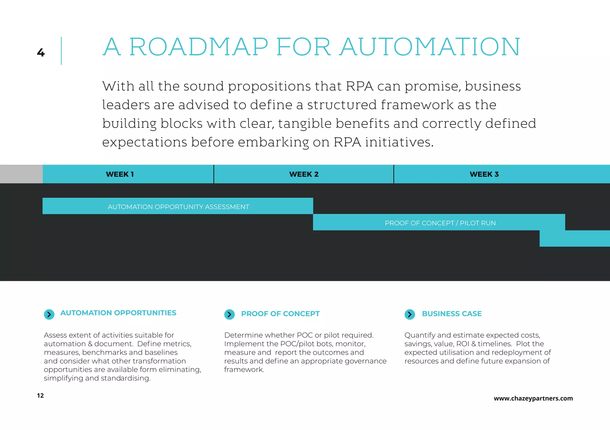 Robotic Process Automation End-to-End Implementation Roadmap | PPT Robotic Process Automation End-to-End Implementation Roadmap | PPT