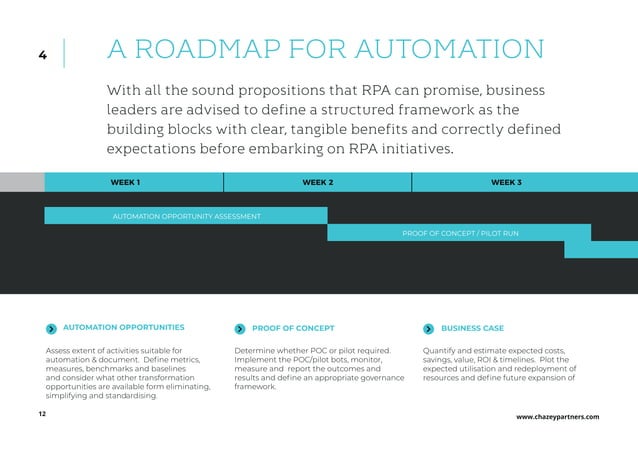Robotic Process Automation End-to-End Implementation Roadmap | PDF