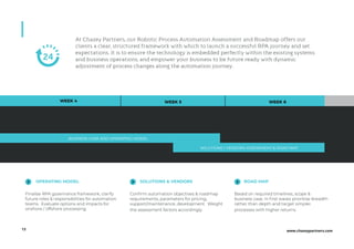 Robotic Process Automation End-to-End Implementation Roadmap | PDF