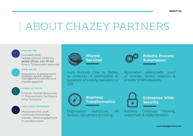 Robotic Process Automation End-to-End Implementation Roadmap | PDF