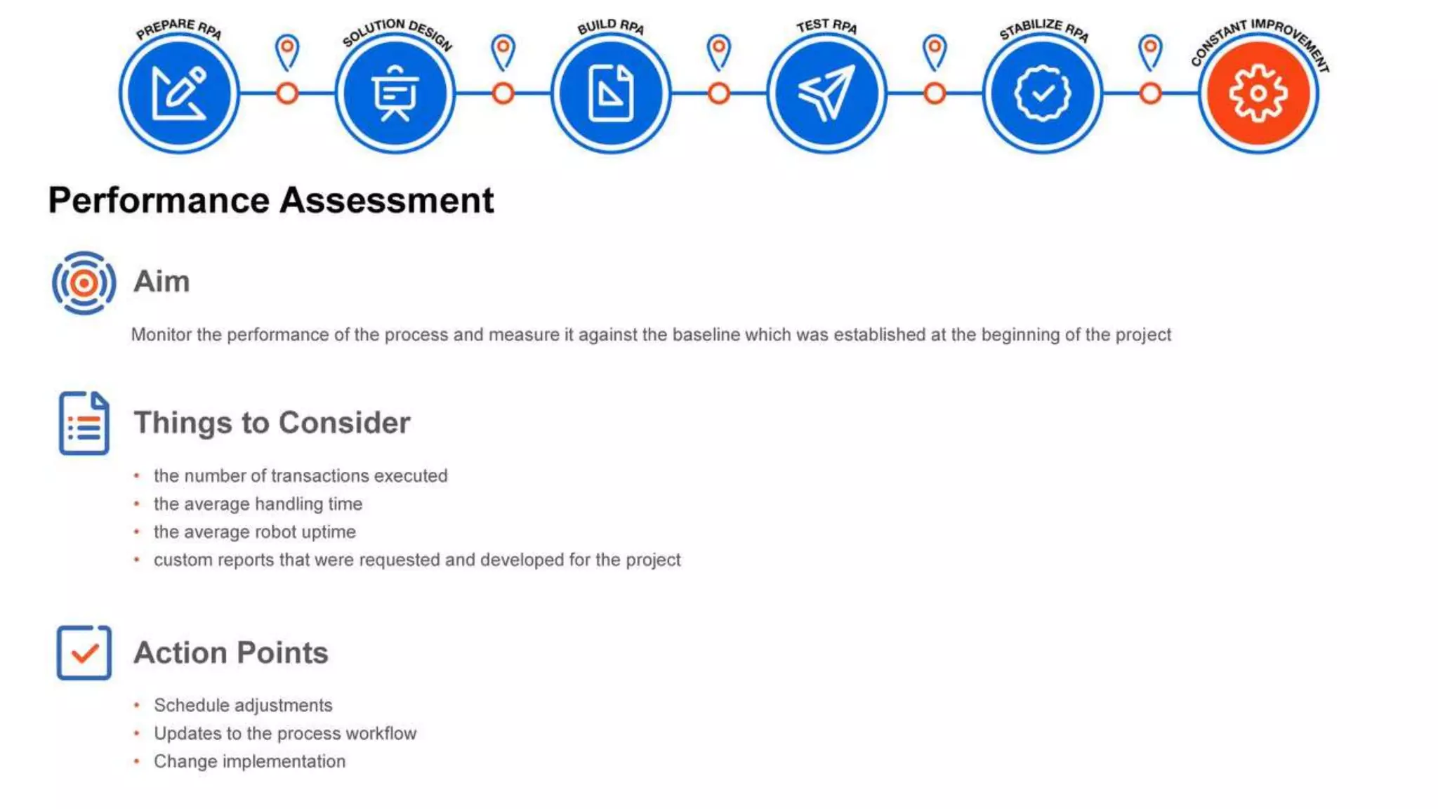 Rpa business analyst - best practices | PPTX