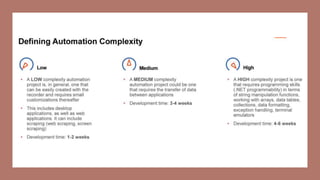 Rpa business analyst - best practices | PPT