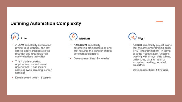 Rpa business analyst - best practices | PPTX