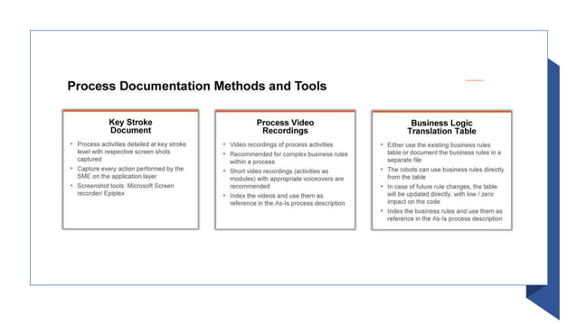 Rpa business analyst - best practices | PPTX