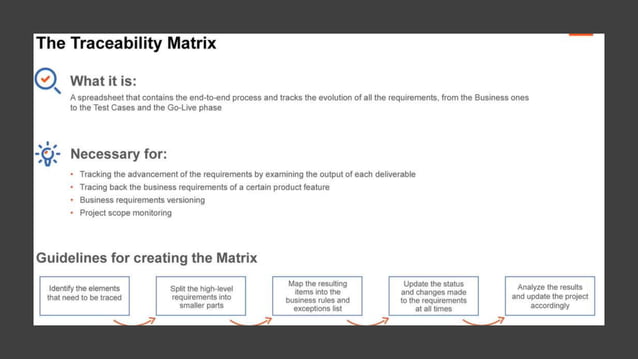 Rpa business analyst - best practices | PPTX