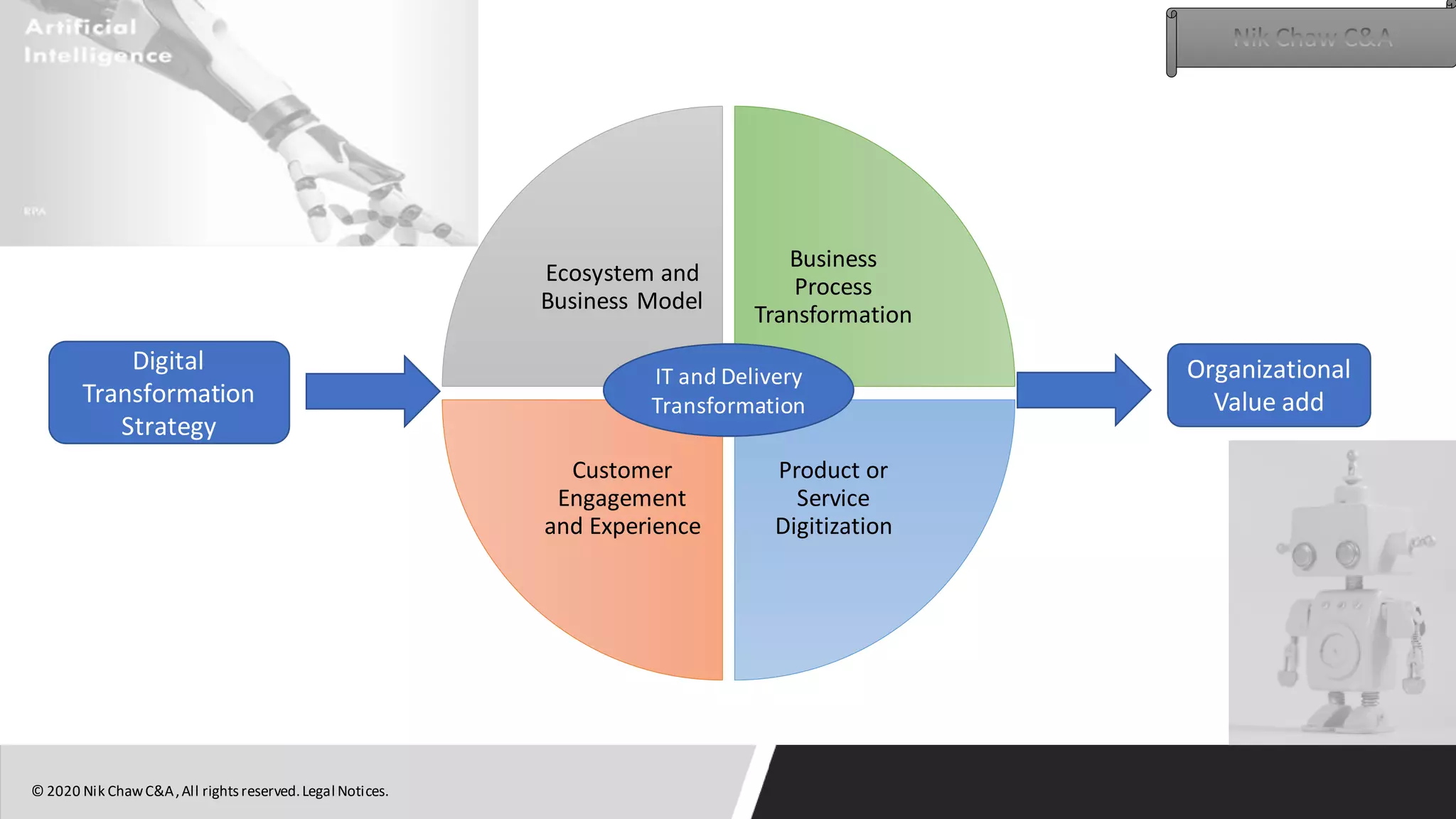 RPA case study for claims processing | PDF