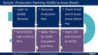 Rpa case study 2020 r1 | PPTX