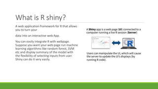 Crash Course on R Shiny Package | PPTX