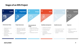 rpa stage | PPT