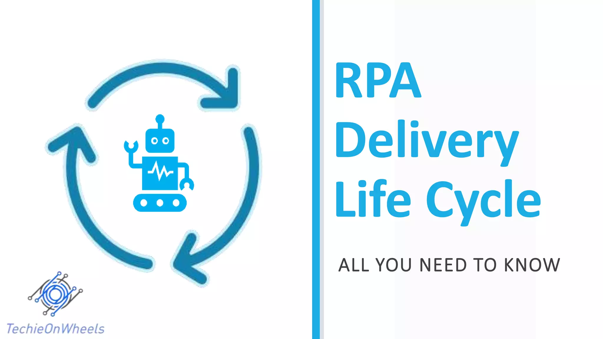 RPA delivery life cycle | PPTX