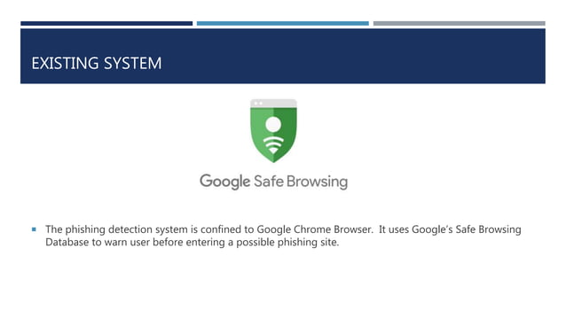 Real Time Phishing Attack Detection Using Ml Abdul Ghani