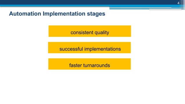 RPA_EC_2Cre_Chapter 03-Process Methodologies.pptx