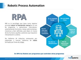 RPA en 45 minutos | PPTX