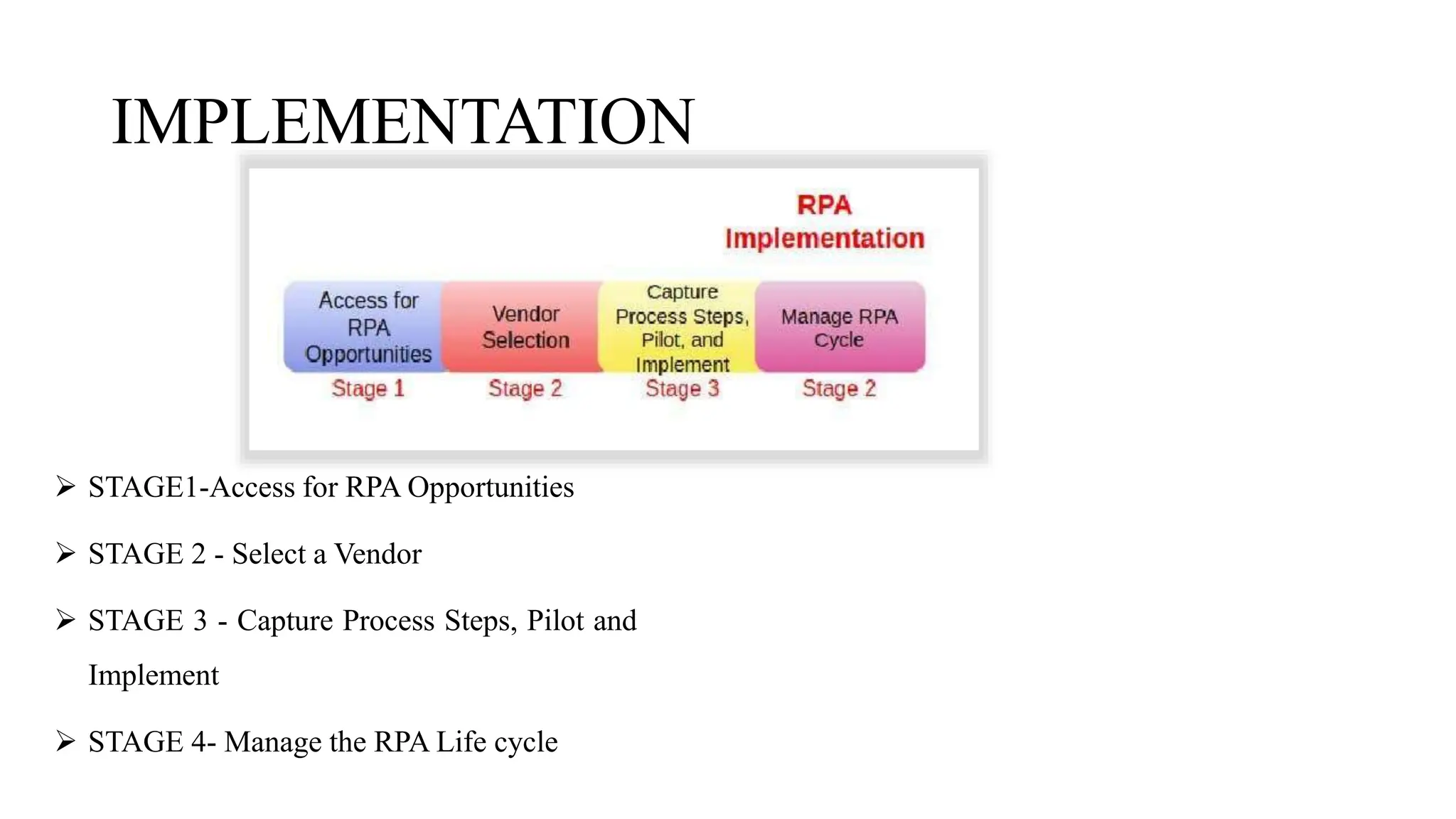 RPA aaaaaaaaaaaaaaaaaaaaaaaaaaaafinal.pptx