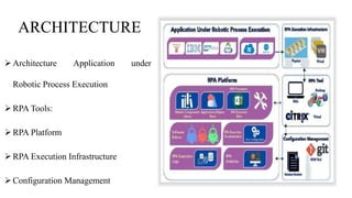 RPA aaaaaaaaaaaaaaaaaaaaaaaaaaaafinal.pptx