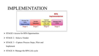RPA aaaaaaaaaaaaaaaaaaaaaaaaaaaafinal.pptx