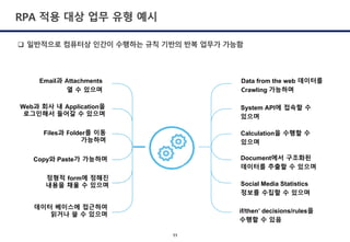 RPA (ROBOTIC PROCESS AUTOMATION) | PDF