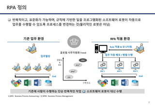 RPA (ROBOTIC PROCESS AUTOMATION) | PDF