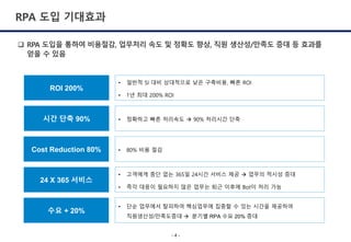 RPA (ROBOTIC PROCESS AUTOMATION) | PDF