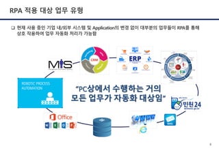 RPA (ROBOTIC PROCESS AUTOMATION) | PDF