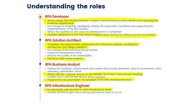 Rpa implementation methodology fundamentals | PPT