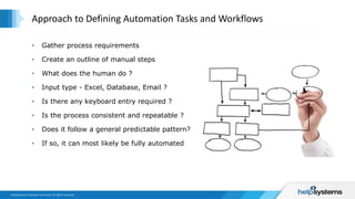 Everything You Need to Know About RPA in 30 Minutes | PPTX