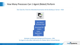 Everything You Need to Know About RPA in 30 Minutes | PPTX