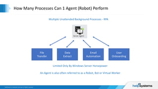 Everything You Need to Know About RPA in 30 Minutes | PPTX