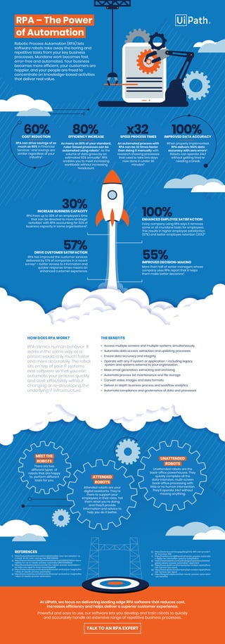 Rpa infographic v2-final (1) | PDF