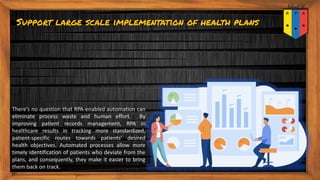 Rpa in healthcare | PDF
