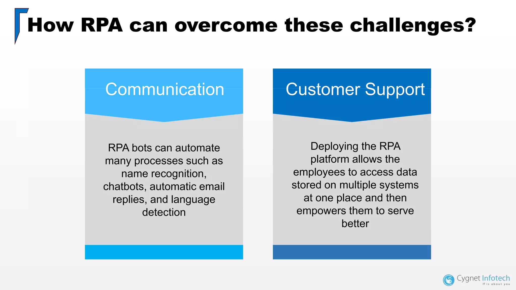 Robotic Process Automation (RPA) in Manufacturing Industry | PPT
