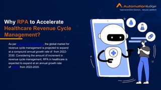 Revolutionizing Revenue Cycle Management in Healthcare with Robotic Process Automation | PPTX