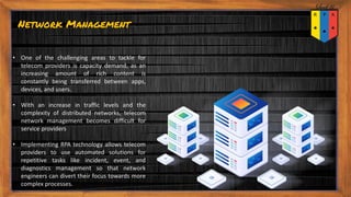 Rpa in telecom | PDF