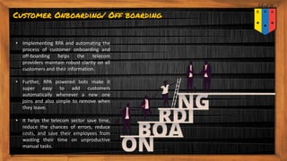 Rpa in telecom | PDF