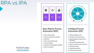 RPA Intro.pdf